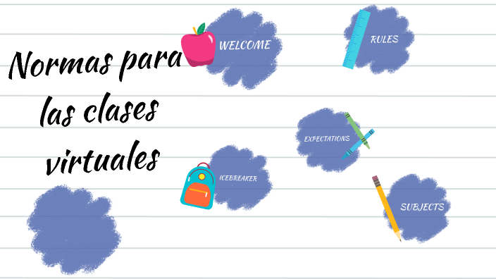 Normas para las clases virtuales by grecy blanco on Prezi