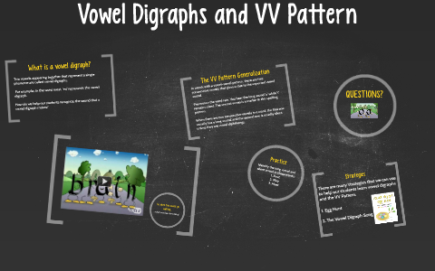 Vowel Digraphs and VV Pattern by Jerrika Bailey