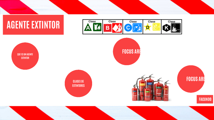 AGENTE EXTINTOR by luis facundo on Prezi