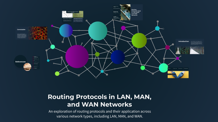 Routing Protocols in LAN, MAN, and WAN Networks by Максадбек ...