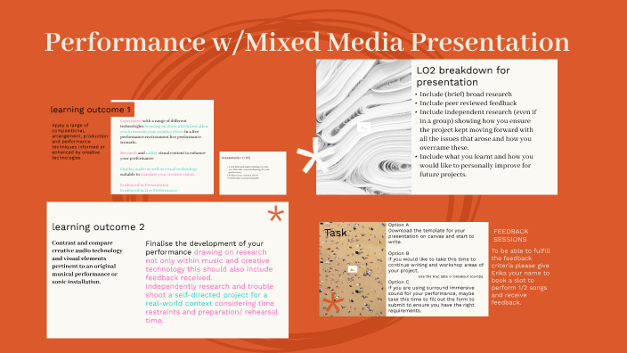 Performance with Mixed Media presentation by Erika Footman on Prezi