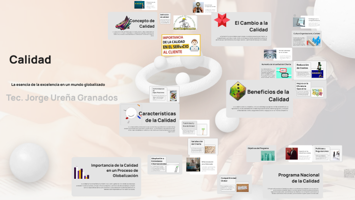 Calidad en los Procesos Globalizados by Jorge Ureña granados on Prezi