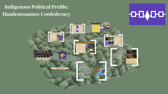 Indigenous Political Profile: Haudenosaunee Confederacy by beckett wolf ...