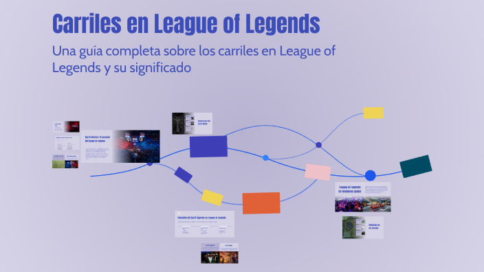 Carriles en League of Legends by Andres Marin Restrepo on Prezi