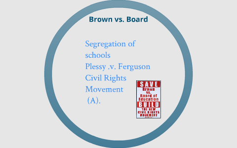 Brown vs the Board of Education and Little Rock 9 by Rebecca Metcalf on ...