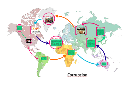 Es la acción y efecto de corromper (depravar, echar a perder by vanne ...