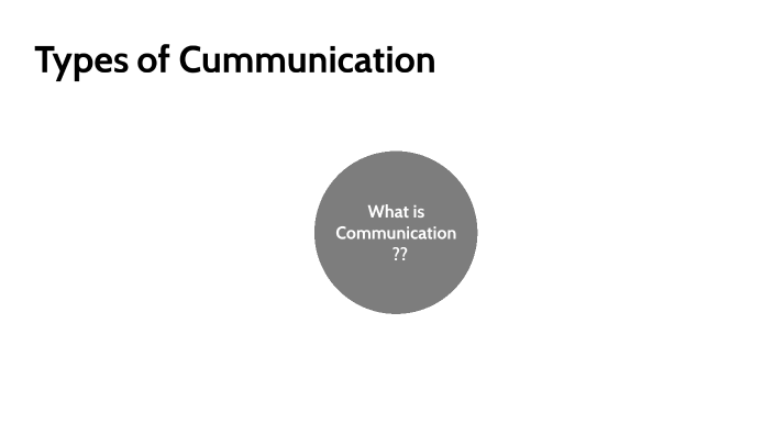 communication by Logan Pyle on Prezi
