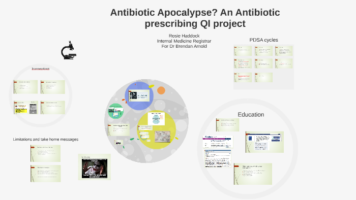 Antibiotic Prescribing QI project by Rosie Haddock on Prezi