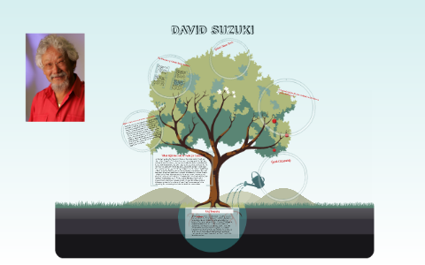 David Suzuki: Brief Biography by Jenny Luc on Prezi