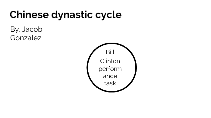 Chinese dynastic cycle by JACOB GONZALEZ on Prezi