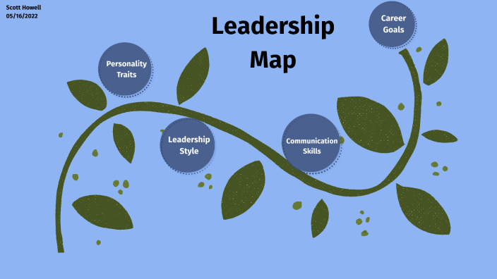 Leadership Map by Scott Howell on Prezi