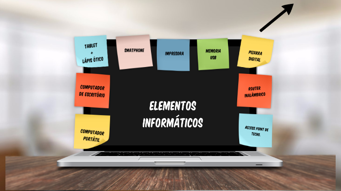 elementos informáticos by Brayan Amado on Prezi