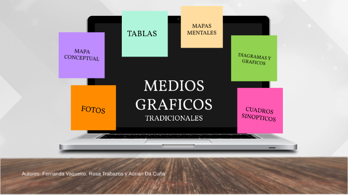 MEDIOS GRAFICOS -TRADICIONAL- by fernanda vaqueiro perez on Prezi