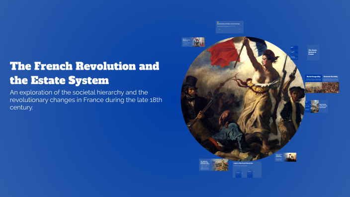 The French Revolution and the Estate System by Joar Kirkeslett on Prezi
