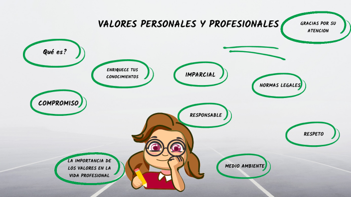 Valores personales y profesionales by Rolando Proaño on Prezi