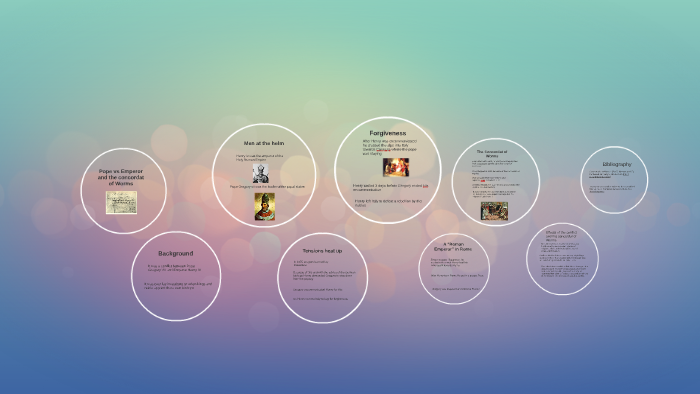 The conflict between Pope Gregory viii and Henry iv by Mike Peel on Prezi