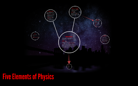 Five Elements of Physics by Naya Hutchinson on Prezi