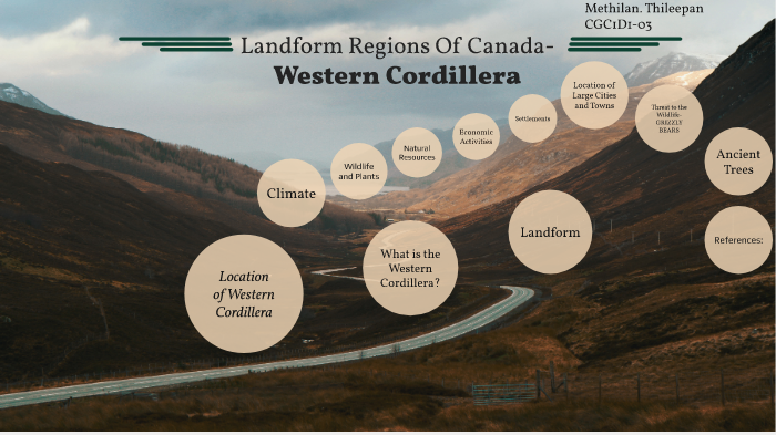 Geography Landform Regions : Western Cordillera by Methilan Thileepan ...