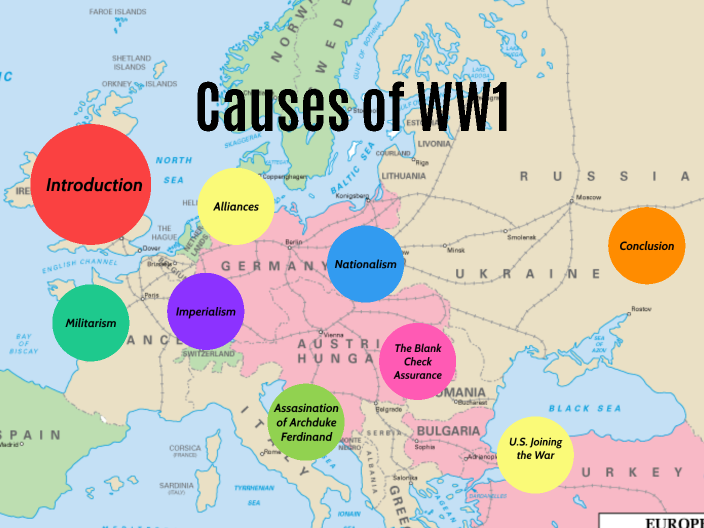 Causes of WW1 by Ryan Dowling (Student) on Prezi