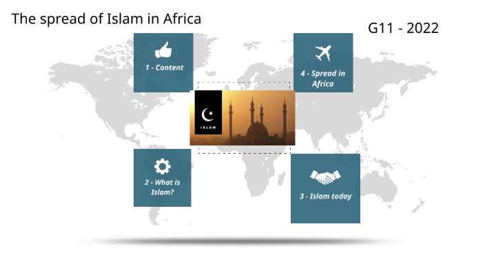 Spread of Islam in Africa by Natália Freitas on Prezi