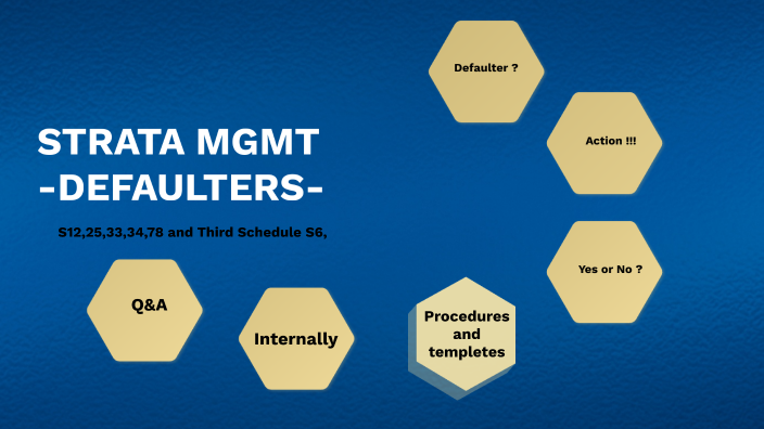 Strata Management - Defaulters by aaron wee on Prezi