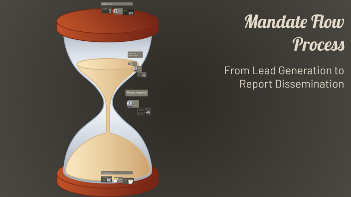 Mandate Flow Process by uday Kumar on Prezi