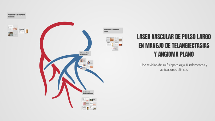 LASER VASCULAR DE PULSO LARGO EN MANEJO DE TELANGIECTASIAS Y ANGIOMA ...