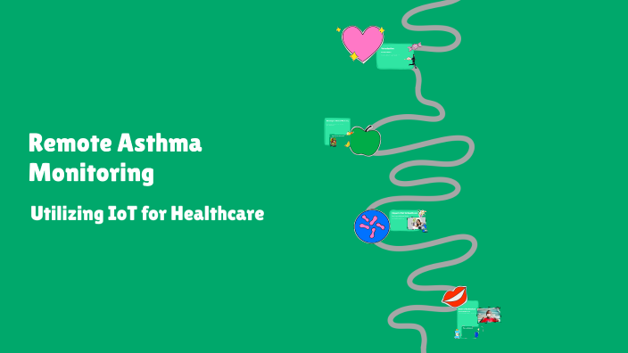 Remote Asthma Monitoring by Dounia Dodo on Prezi