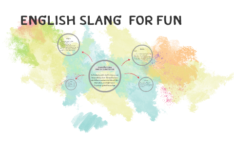English Slang for fun by Print Smostos on Prezi