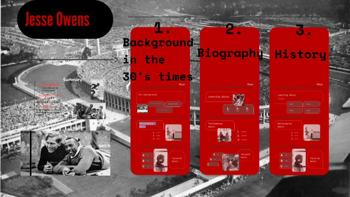 Jesse Owens presentation by Esteban MC on Prezi