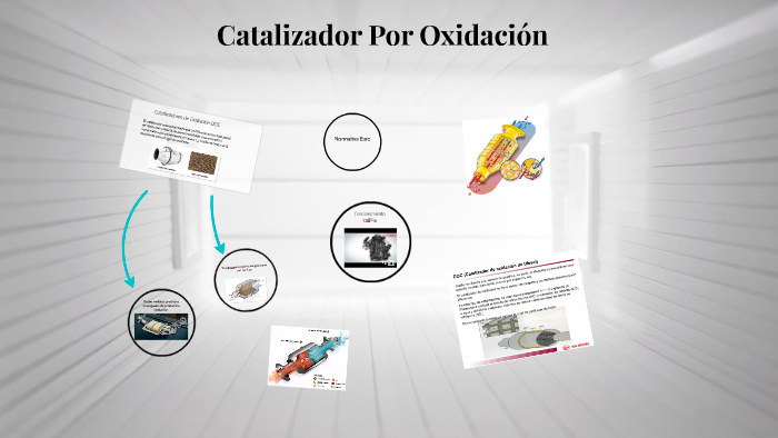 Catalizacion Por Oxidacion by Giovanni Alvarez Sandoval on Prezi