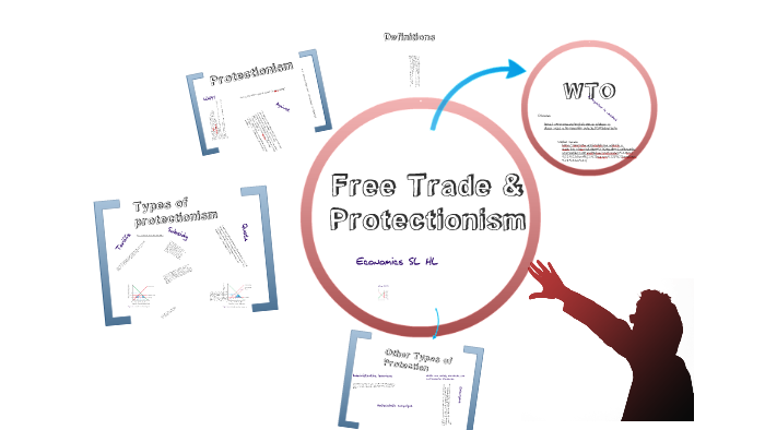Free trade and Protectionism by Daniel Broadley on Prezi