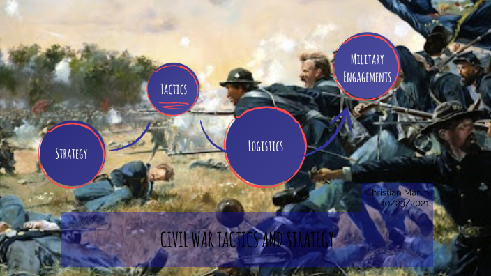 Civil War tactics and strategies by Christian Marlin on Prezi