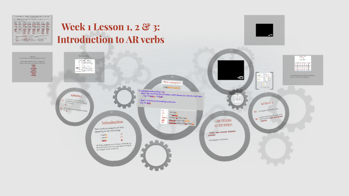 Week 1 Lessons 1, 2 & 3: Introduction to AR verbs by Liam Brooks on Prezi