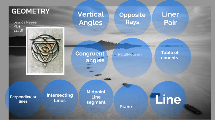 Geometry scrapbook by Jessica Reeser on Prezi