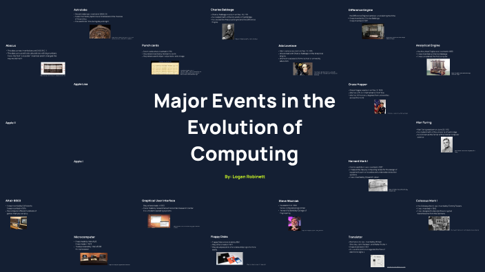 Major Events in the Evolution of Computing - from Ancient Times to ...