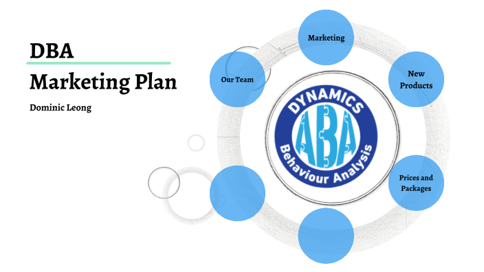 Dyn ABA Marketing by Dominic Leong on Prezi