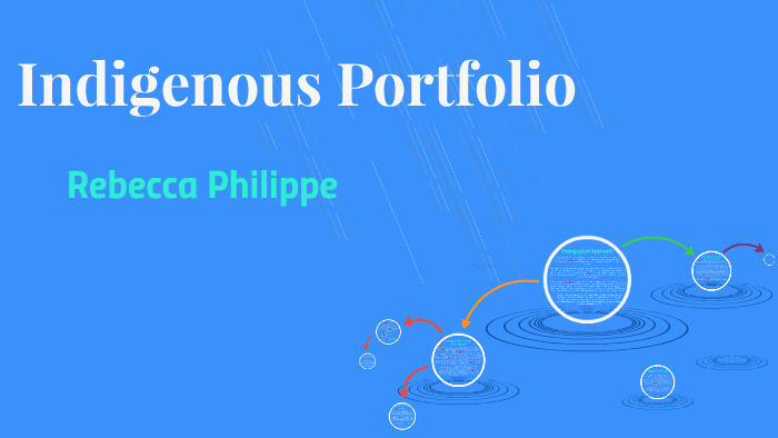 Indigenous Portfolio by Rebecca Philippe on Prezi