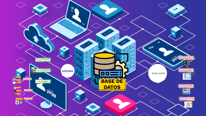 base de datos by Juan Argote on Prezi