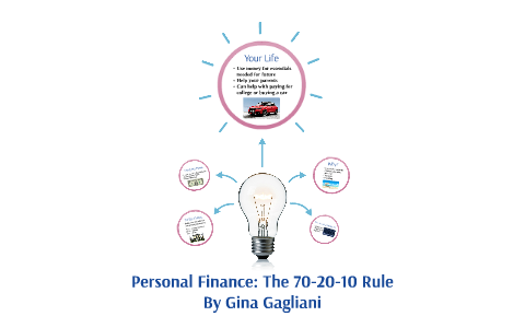 Personal Finance: The 70-20-10 Rule by Gina Gagliani