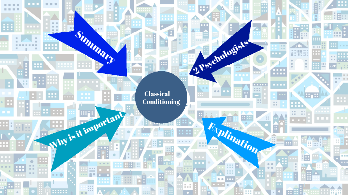 Classical Conditioning by Dezandria Grant on Prezi