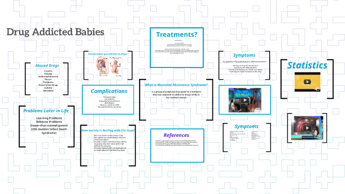 Drug Addicted Babies by Stephanie Fernandes on Prezi