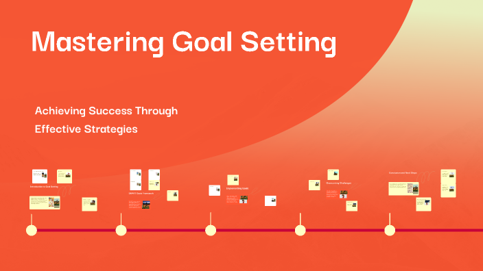 Mastering Goal Setting by Eric Osborne on Prezi Mastering Goal Setting by Eric Osborne on Prezi
