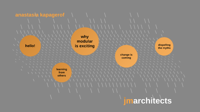 MMC - Transforming the modular mindset by Anastasia Kapagerof on Prezi