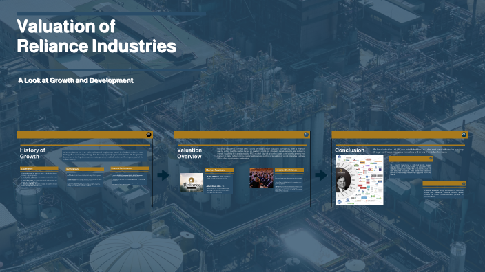 Reliance Industries Valuation by ASTHA GUPTA 21111118 on Prezi