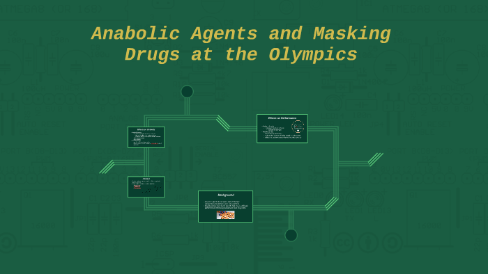 Anabolic Agents and Masking Drugs by Jeffery Pams on Prezi Next