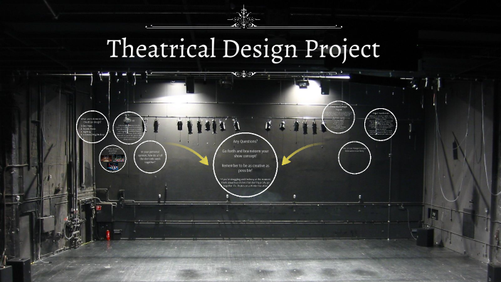Theatrical Design Project by Lauren Goolsby on Prezi