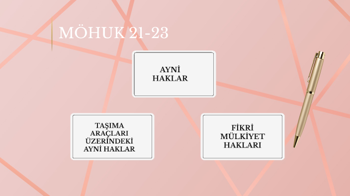 GÜNCEL AYNİ HAKLAR VE FİKRİ MÜLKİYET by Gamze Aydoğdu on Prezi