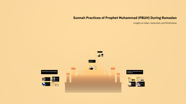 Sunnah Practices of Prophet Muhammad (PBUH) During Ramadan by Raya on Prezi