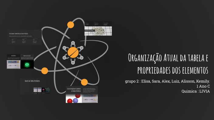 Organização da Tabela Periódica by ELISA HARTWIG SILVA on Prezi